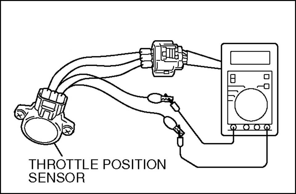 3-Pin GM TPS Throttle Position Sensor Test Harness For Chevy 1985-91 C4 ...