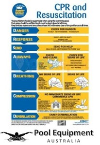 CPR Sign Pool Safety Sign CPR Chart Resuscitation Swimming Safety Sign ...
