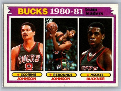 1981-82 Topps Milwaukee Bucks Team Leaders #56 | eBay