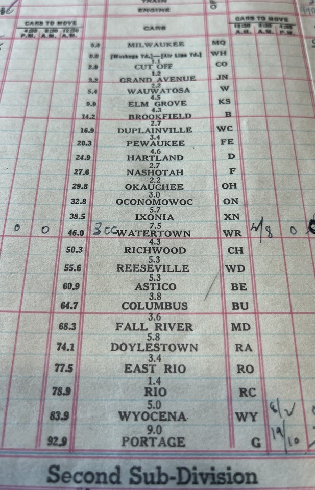 Milwaukee Road Dispatcher Train Sheet LaCrosse River Div. 1st Dist. Feb ...