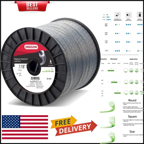 Professional Gatorline Magnum Trimmer Line .118-Inch 5lb Spool ...