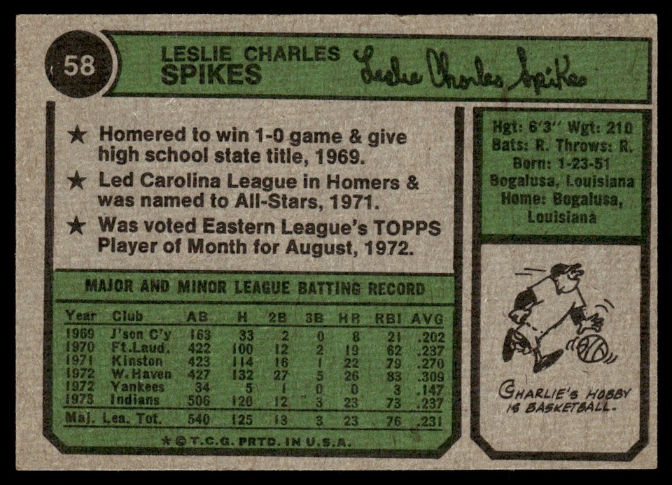 1974 Topps Card Baseball Charlie Spikes Cleveland Indians #58 EX-MT | eBay
