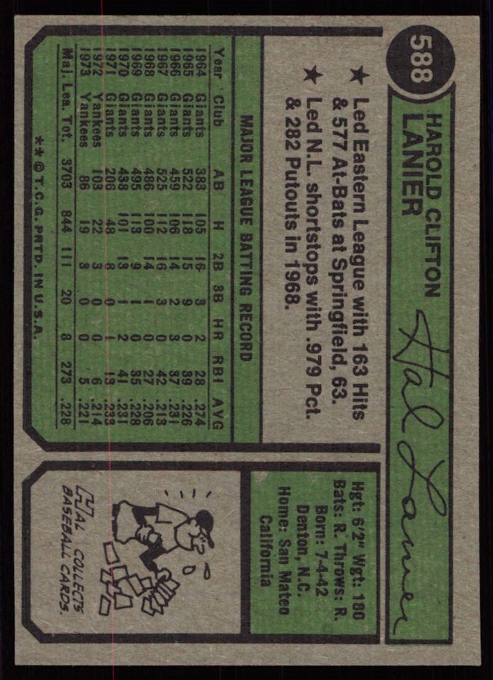 1974 Topps Hal Lanier New York Yankees #588 | eBay
