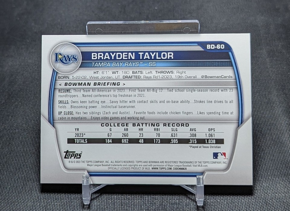 Brayden Taylor 1st Prospect Rookie 2023 Bowman Draft Card #BD-60 Tampa ...