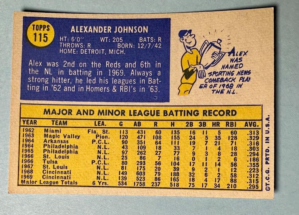 1970 Topps # 115 Alex Johnson- Cincinnati Reds in NM-MT | eBay