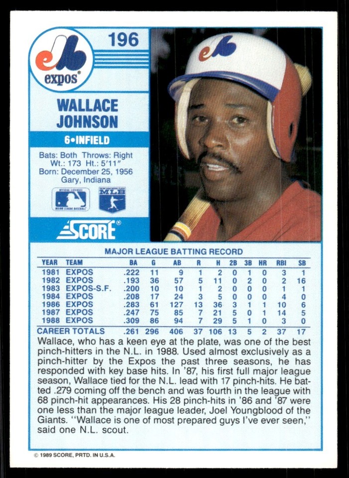 1989 Score Baseball Card Wallace Johnson Montreal Expos #196 | eBay