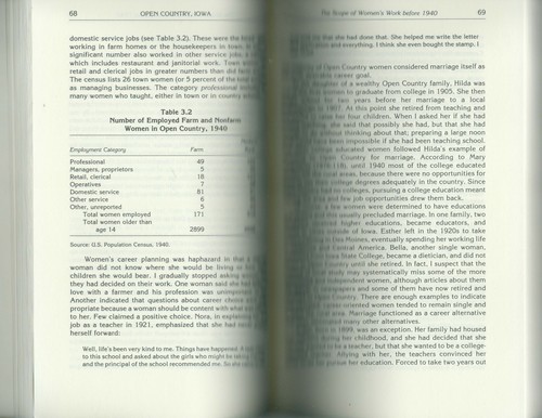 Open Country, Iowa : Rural Women, Tradition and Change by Deborah Fink ...