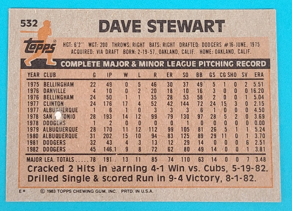 1983 Topps #532 Dave Stewart Los Angeles Dodgers Baseball Card W3 | eBay