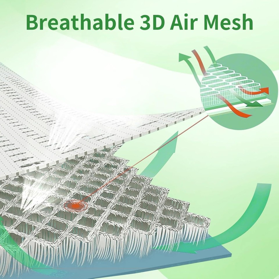 3D Mesh Seat Cushion Non Slip Shower Bench Chair Pad Portable Washable ...