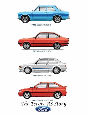 Ford Escort RS Retro Metal Tin Sign Poster Plaque Garage Wall Decor A4 ...