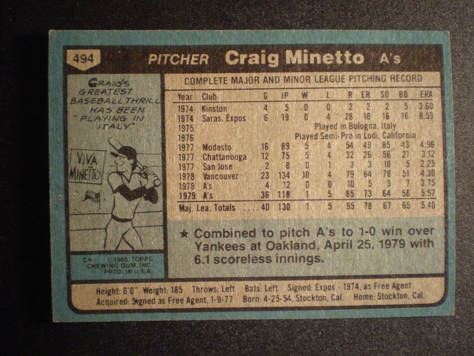 1980 Topps Baseball A's Craig Minetto Card # 494 | eBay