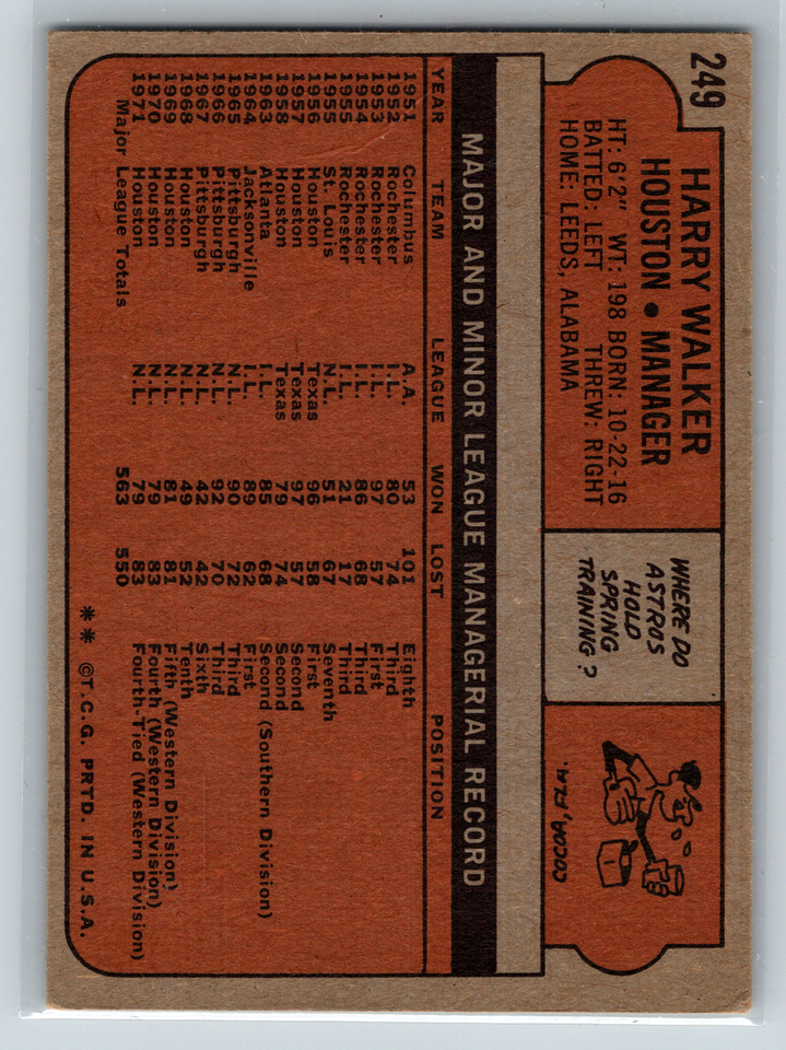 Harry Walker 1972 Topps MGR #249 Houston Astros | eBay