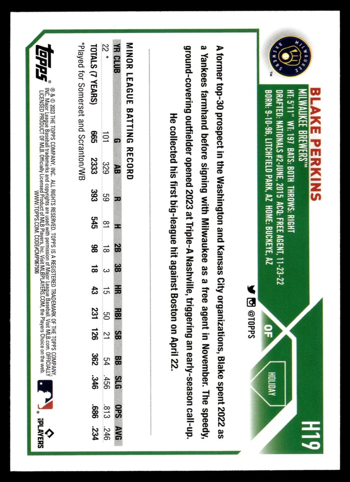 2023 Topps Holiday #H19 Blake Perkins Rookie Milwaukee Brewers | eBay