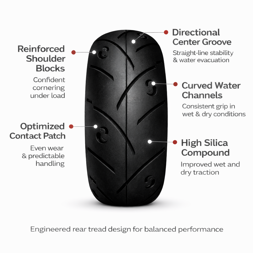 Roadmax Diablo 200/50-17 + 120/70-17 (75H) Motorcycle Tire SET (1Front ...