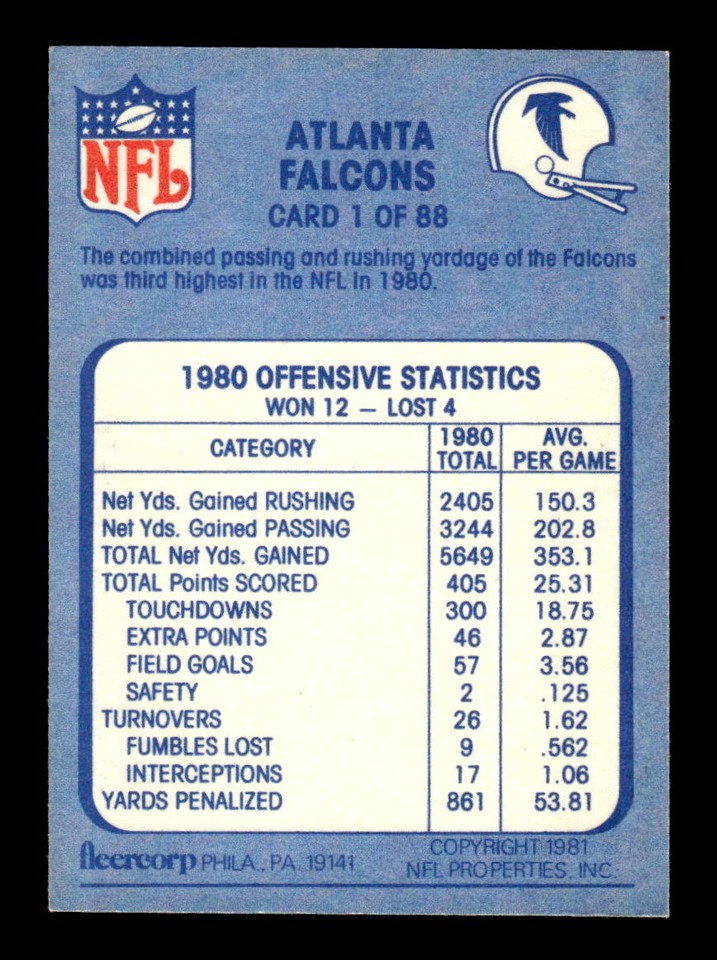 1981 Football Fleer Team Action Atlanta Falcons Offense TC Atlanta ...