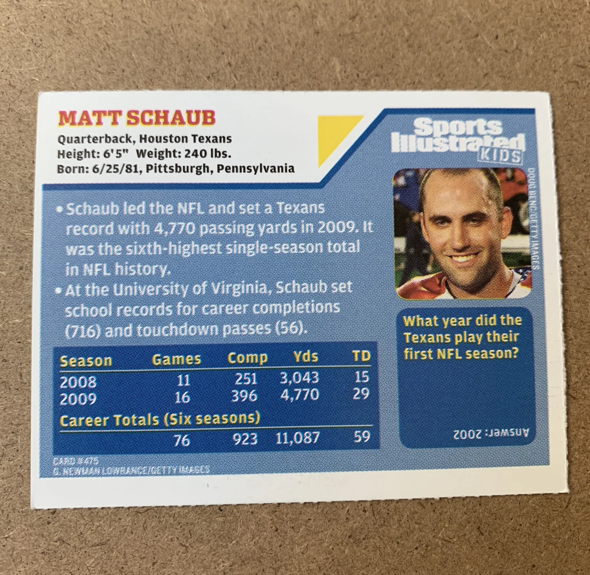 Matt Schaub Hair
