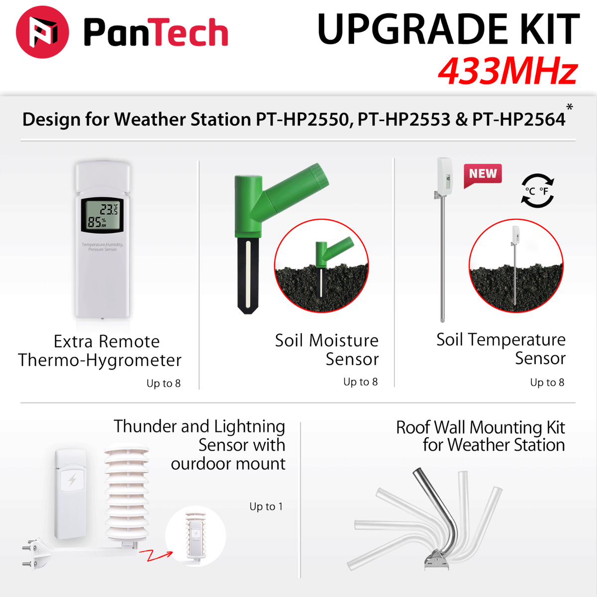 Weather Station Sensors Ecowitt WittBoy New 7 In 1 Weather Station