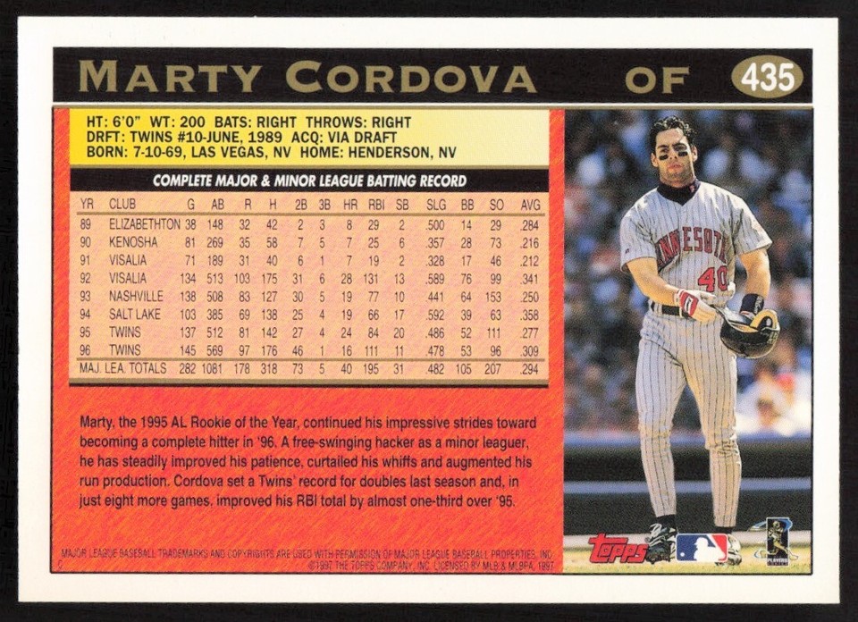 1997 Topps #435 Marty Cordova Minnesota Twins | eBay