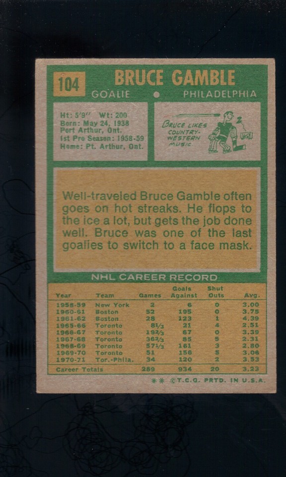 1971-72 TOPPS HOCKEY CARD BRUCE GAMBLE #104 EX FLYERS | eBay