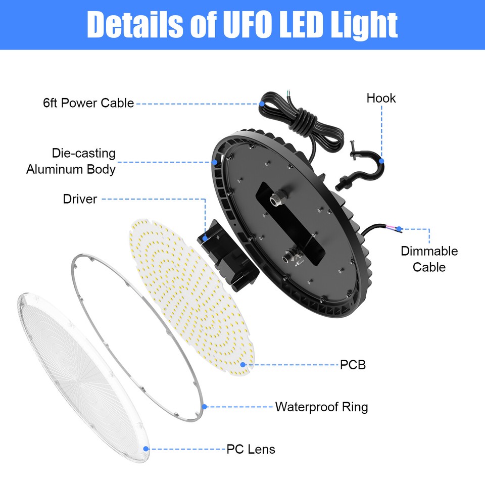 240W 200W 150W UFO LED High Bay Light Fixture Factory Warehouse ...