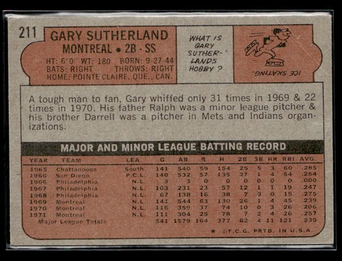 1972 Topps #211 Gary Sutherland Card Montreal Expos | eBay