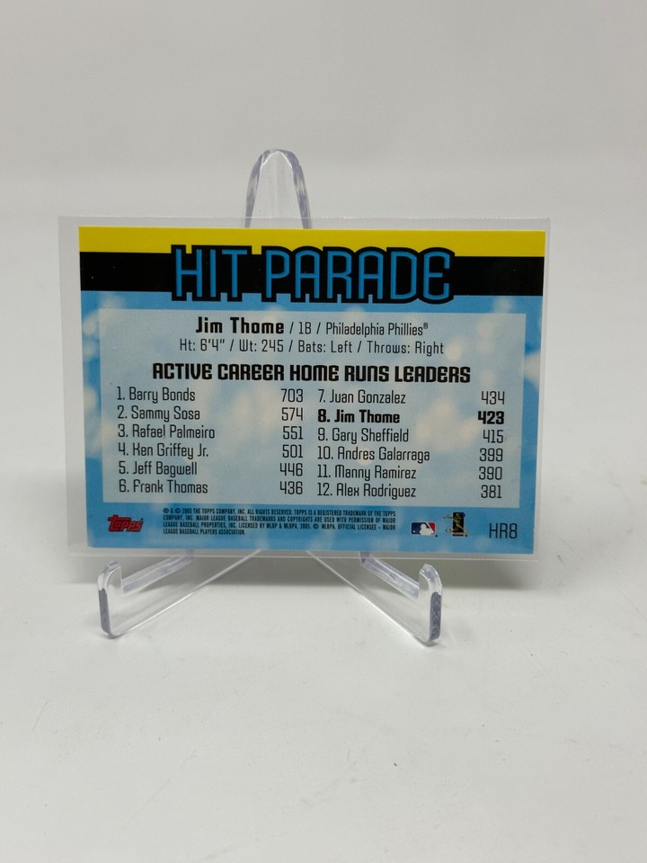 2005 Topps Jim Thome Hit Parade Card #HR8 | eBay