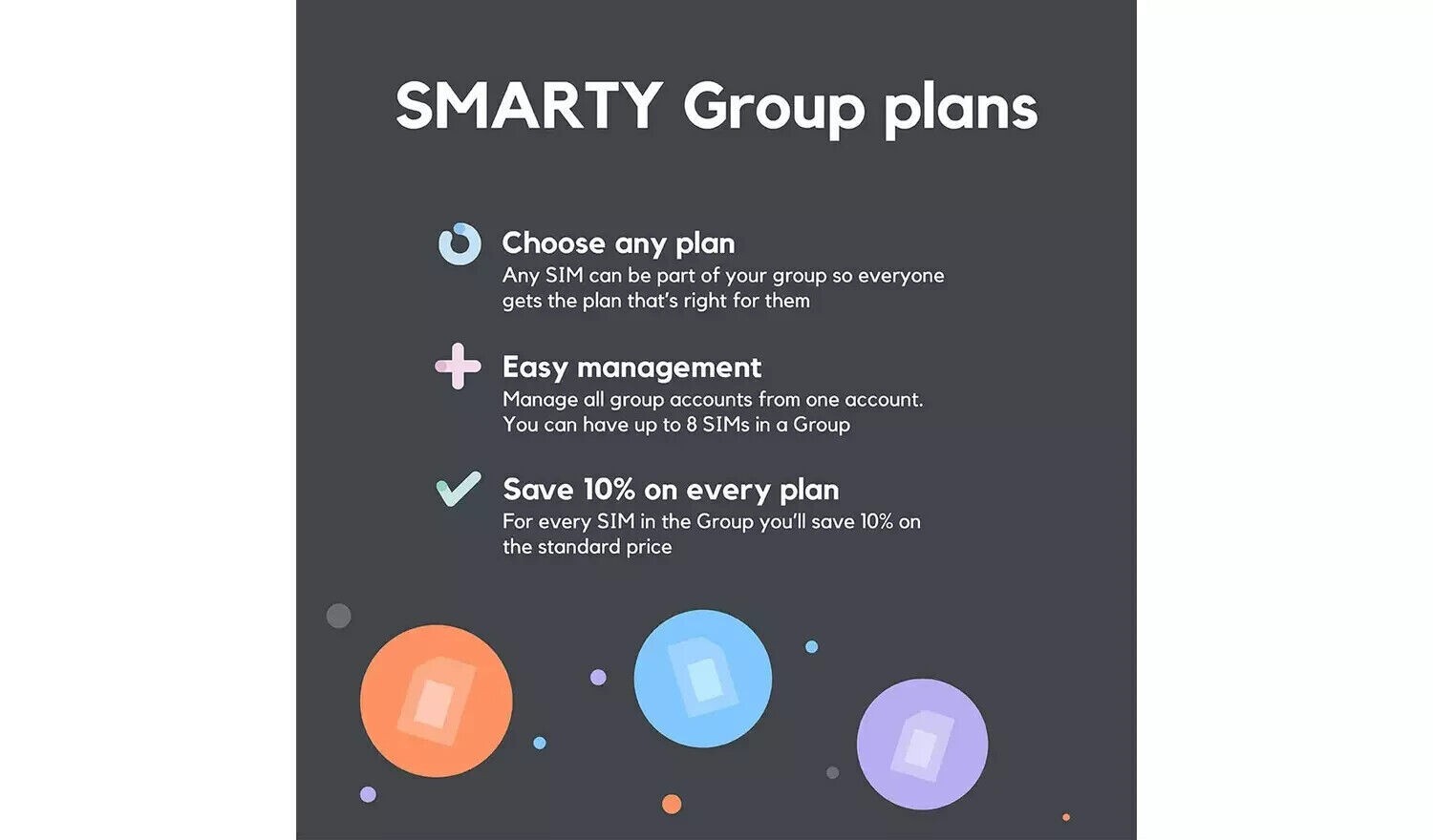 SMARTY SIM CARD FOR 4G 5G LTE Wireless Router USB Dongle Modem Mobile ...