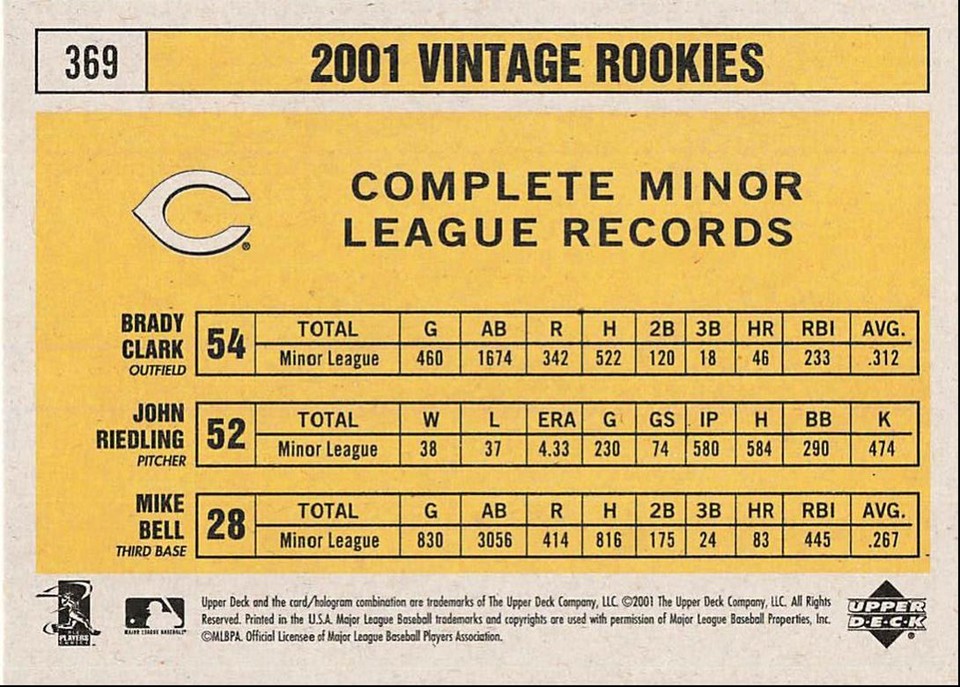 2001 Upper Deck Vintage Brady Clark/John Riedling/Mike Bell Cincinnati ...
