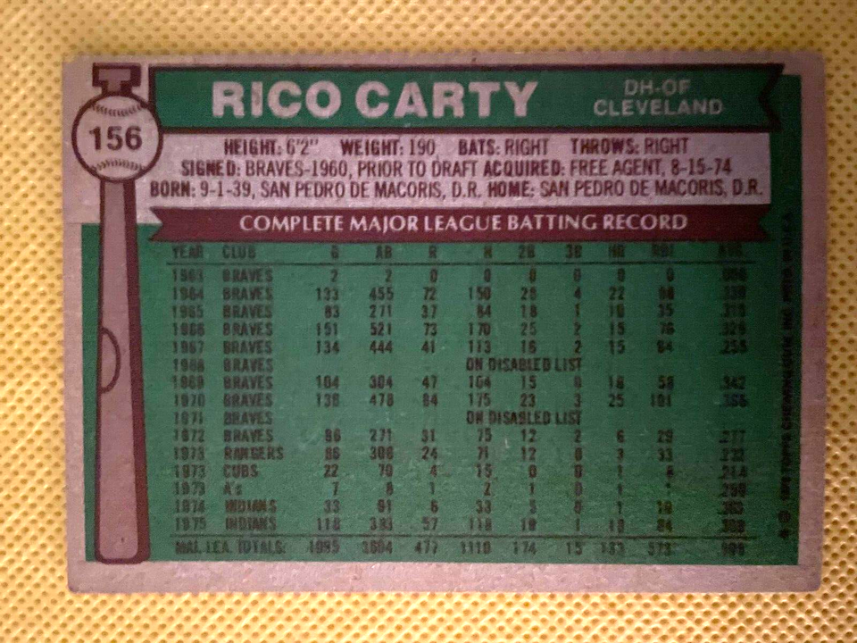 1976 TOPPS # 156 RICO CARTY B | eBay