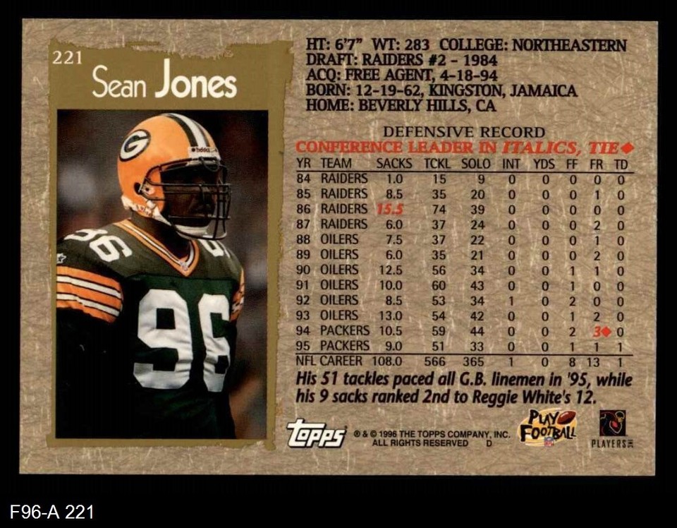 1996 Topps #221 Sean Jones Packers Northeastern 8 - NM/MT | eBay