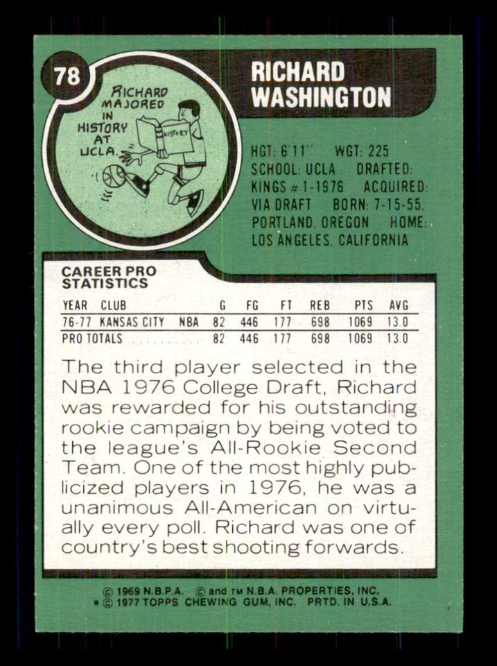 1977 Basketball Topps Richard Washington Kansas City Kings #78 | eBay