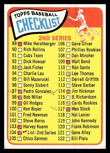 1966 Topps Checklist: 89-176 CL, ERR #101 Baseball Card | eBay