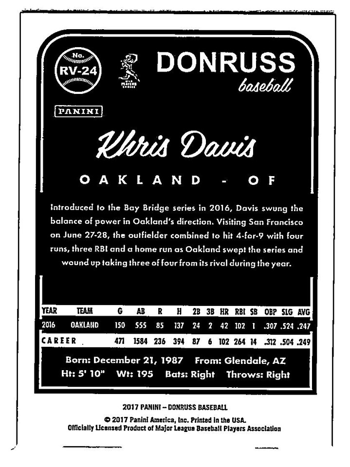 2017 Donruss #RV-24 Khris Davis Retro Stat Line 243/500 | eBay