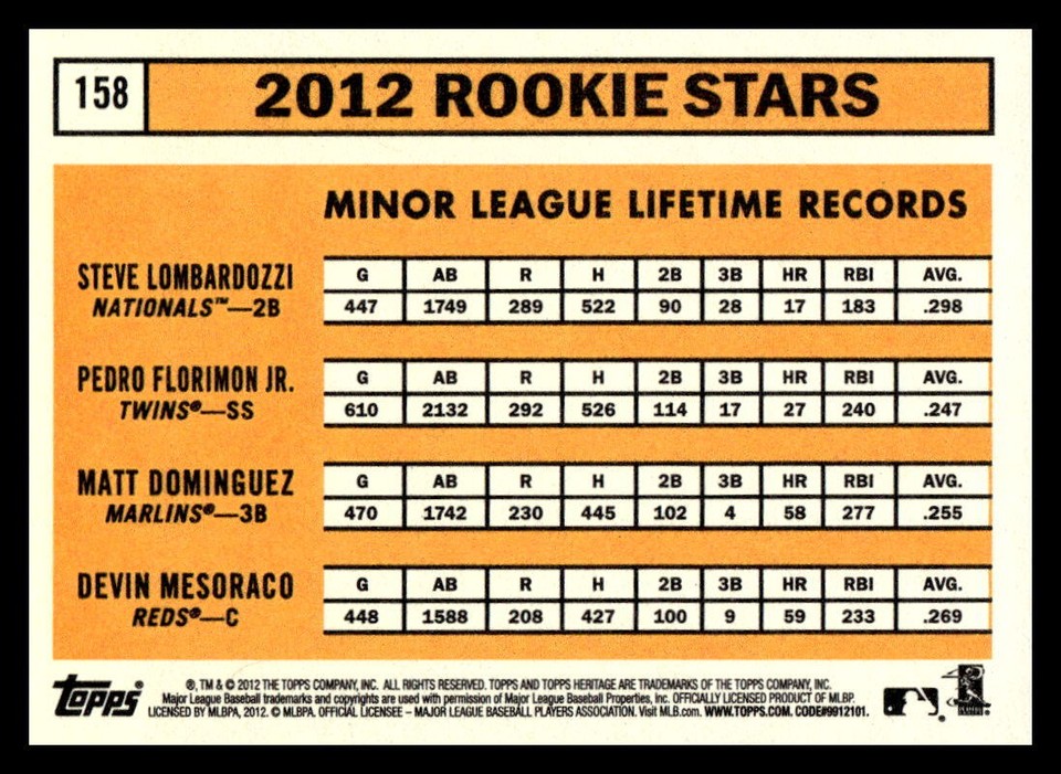 2012 Topps Heritage Matt Dominguez-Devin Mesoraco RC #158 Marlins- Reds ...
