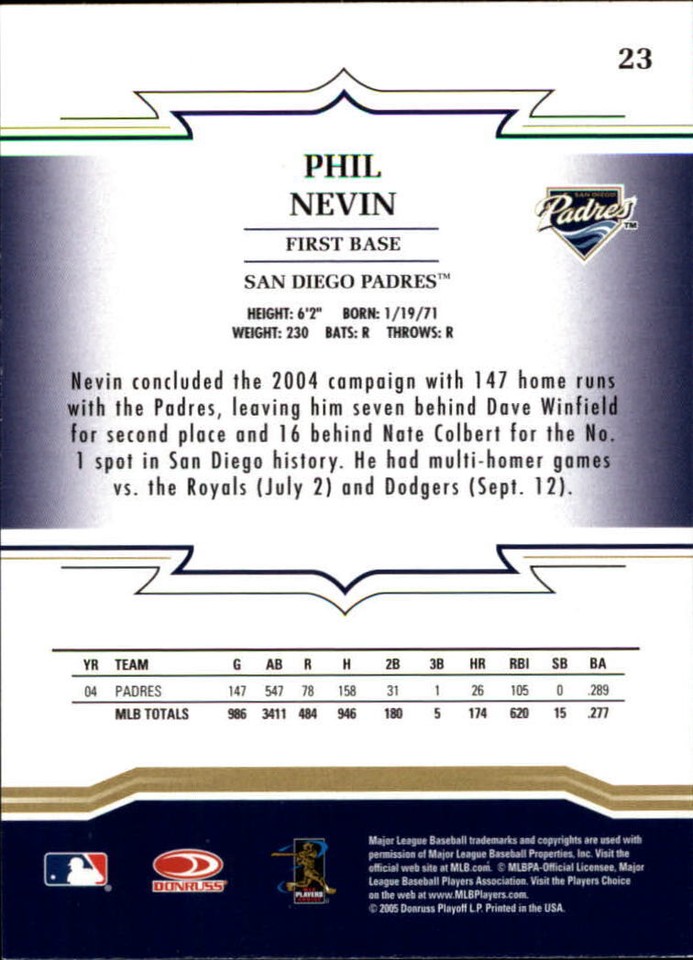 2005 (PADRES) Throwback Threads #23 Phil Nevin | eBay