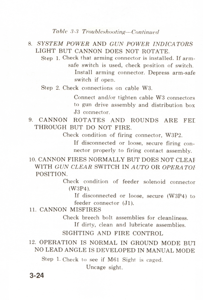 72 Page 1973 TM 9-1005-286-10-2 M167 VULCAN VADS Air Defense Manual on ...