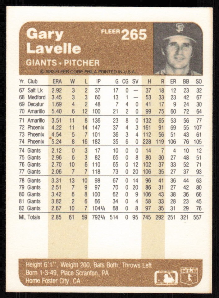 1983 Fleer #265 Gary Lavelle - FREE SHIPPING | eBay