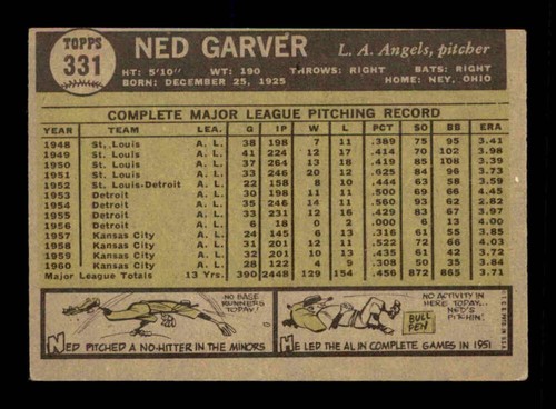1961 Topps #331 Ned Garver VG/VGEX X2701230 | eBay