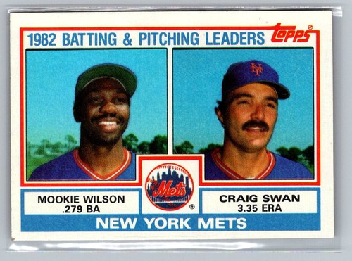 1983 Topps #621 Mets Leaders / Checklist (Mookie Wilson / Craig Swan ...