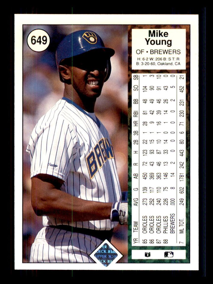 1989 Baseball 1989 Upper Deck Mike Young Milwaukee Brewers #649 1 | eBay