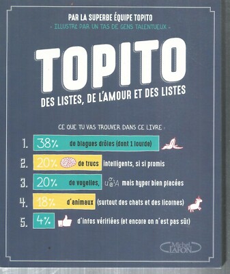 Topito - Des listes, de l'amour et des listes.Michel Lafon MB13 | eBay