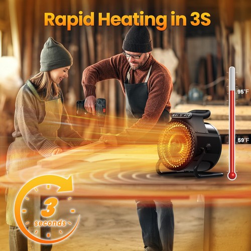 Outdoor Heaters for Patio, 1500W Greenhouse Heater with Remote ...