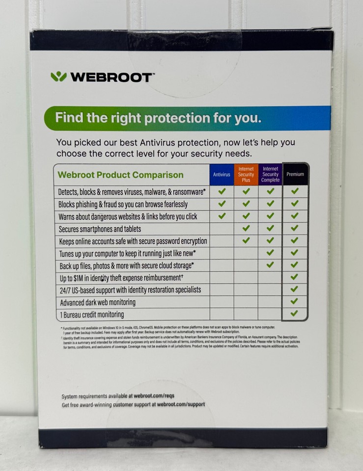 Webroot Premium 2025 Allstate Identity Protection | 5 Devices | 1 Year ...