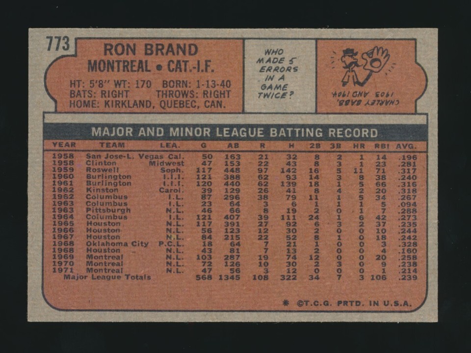 1972 Topps Baseball -#773 RON BRAND (Montreal Expos) *High #* | eBay