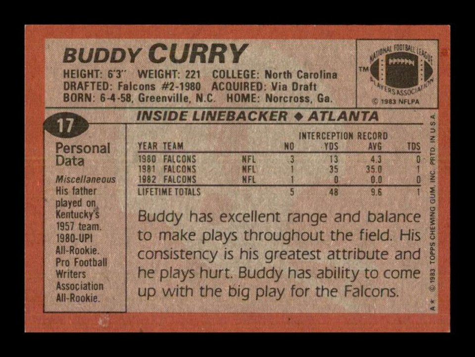 1983 Topps Buddy Curry #17 Atlanta Falcons | eBay