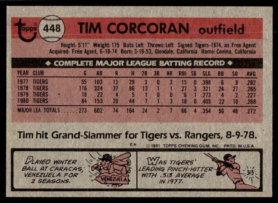 1981 Topps Tim Corcoran Detroit Tigers #448 | eBay