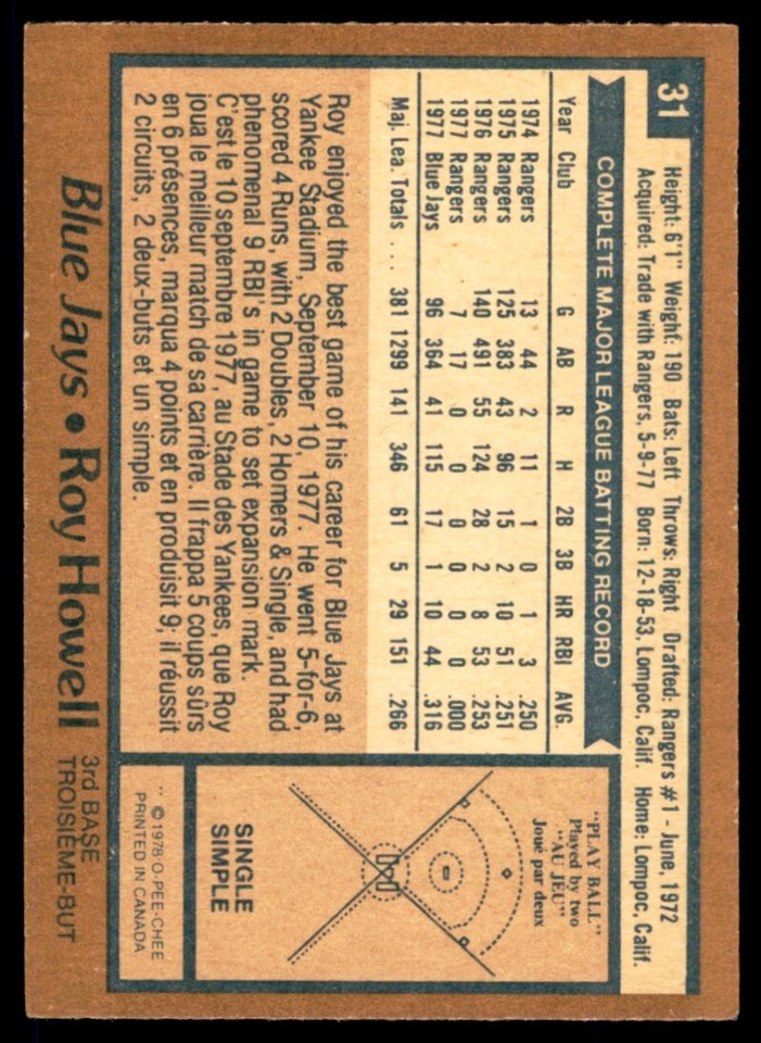 1978 O-PEE-CHEE ROY HOWELL TORONTO BLUE JAYS #31 | eBay