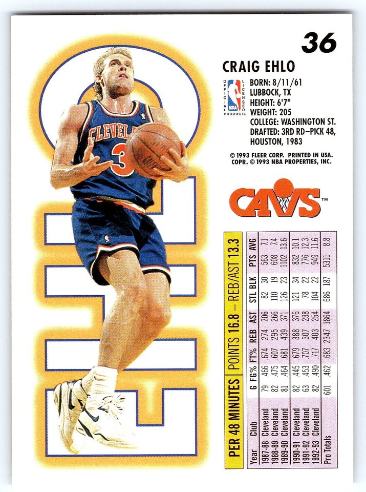 1993-94 Fleer Basketball - #36 Craig Ehlo Cleveland Cavaliers | eBay