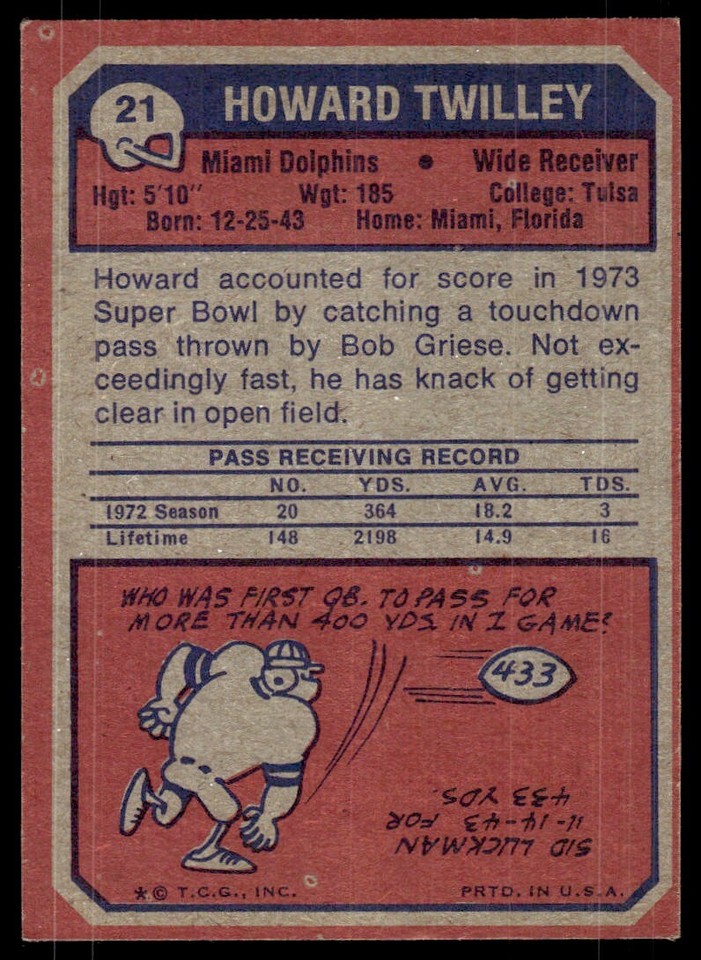 1973 TOPPS HOWARD TWILLEY MIAMI DOLPHINS #21 | eBay