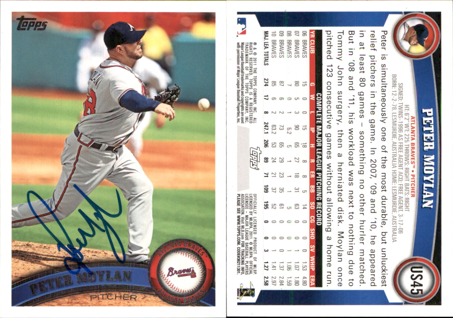 Peter Moylan Signed 2011 Topps Update #US45 Card Atlanta Braves Auto AU ...